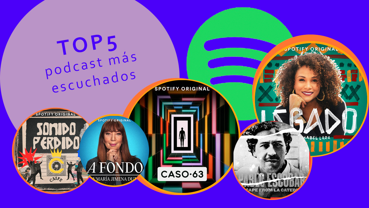 Estos Son Los Cinco Podcast Más Escuchados En Colombia Kienyke